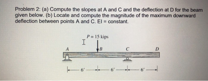 Solved Problem 2: (a) Compute the slopes at A and C and the | Chegg.com