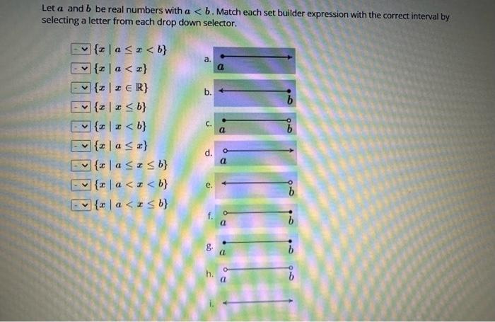 Solved Write the following in interval notation.Let a and b | Chegg.com