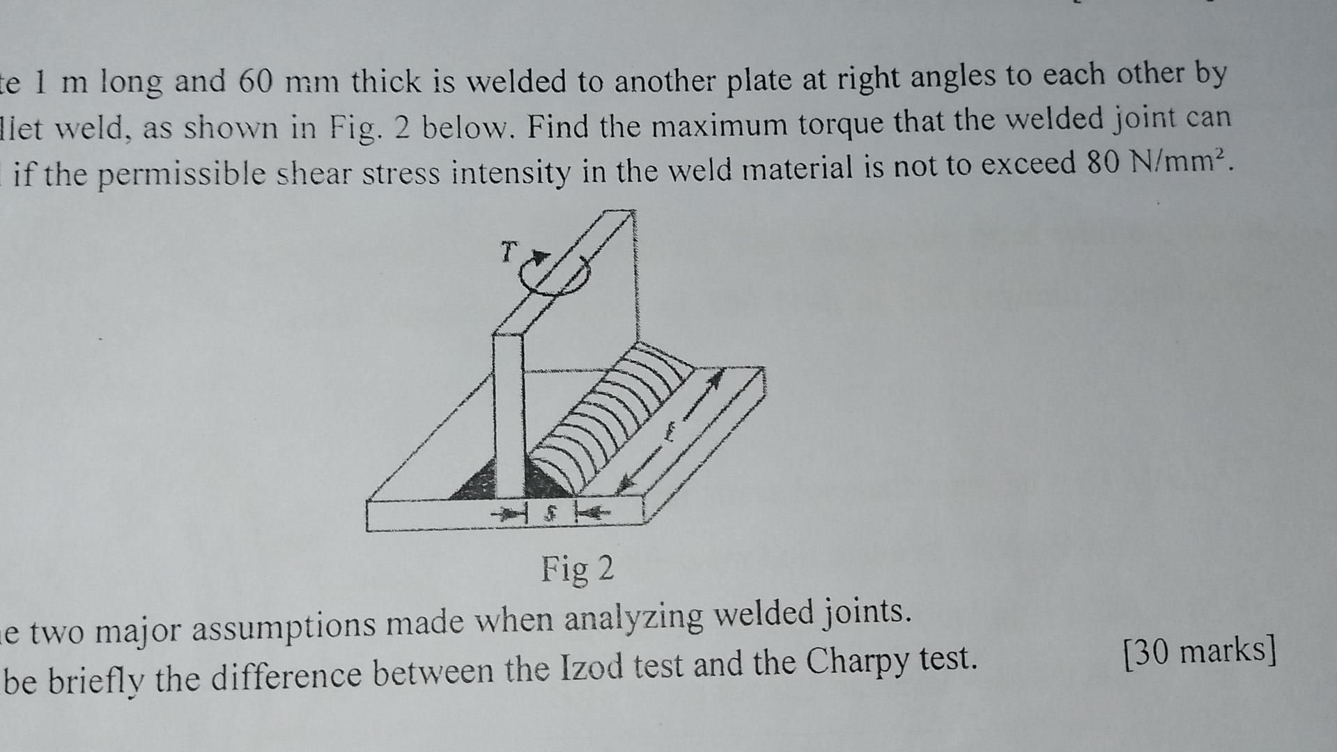 Solved 1 m long and 60 mm thick is welded to another plate | Chegg.com