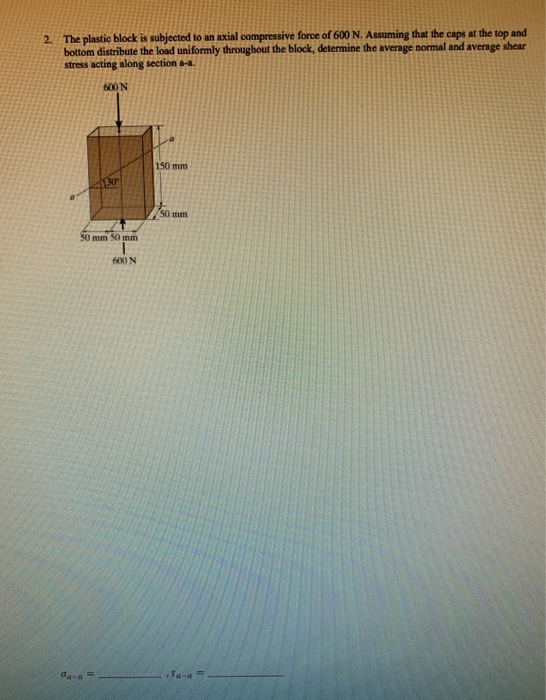 Solved 2. The plastic block is subjected to an axial | Chegg.com