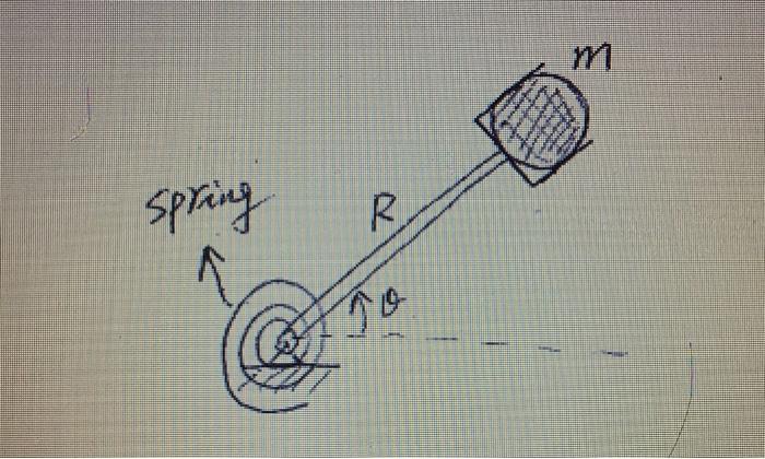 Solved Control Systems Homework. Need some help A 1-DOF | Chegg.com