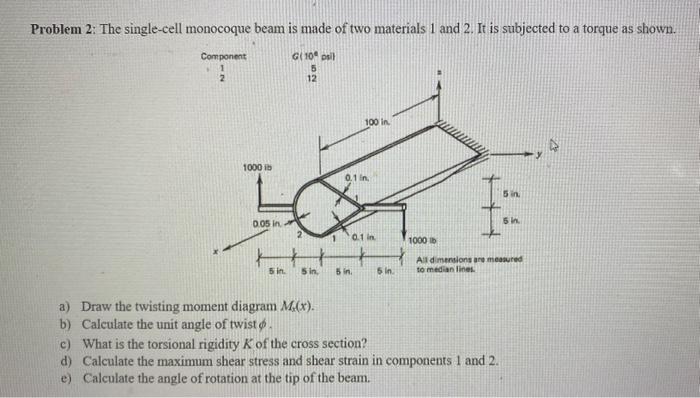 Problem 2: The single-cell monocoque beam is made of | Chegg.com