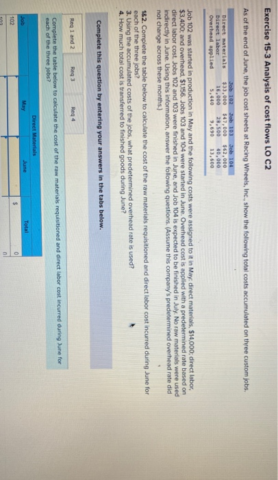 Solved please make sure to slove them all. not only one . | Chegg.com