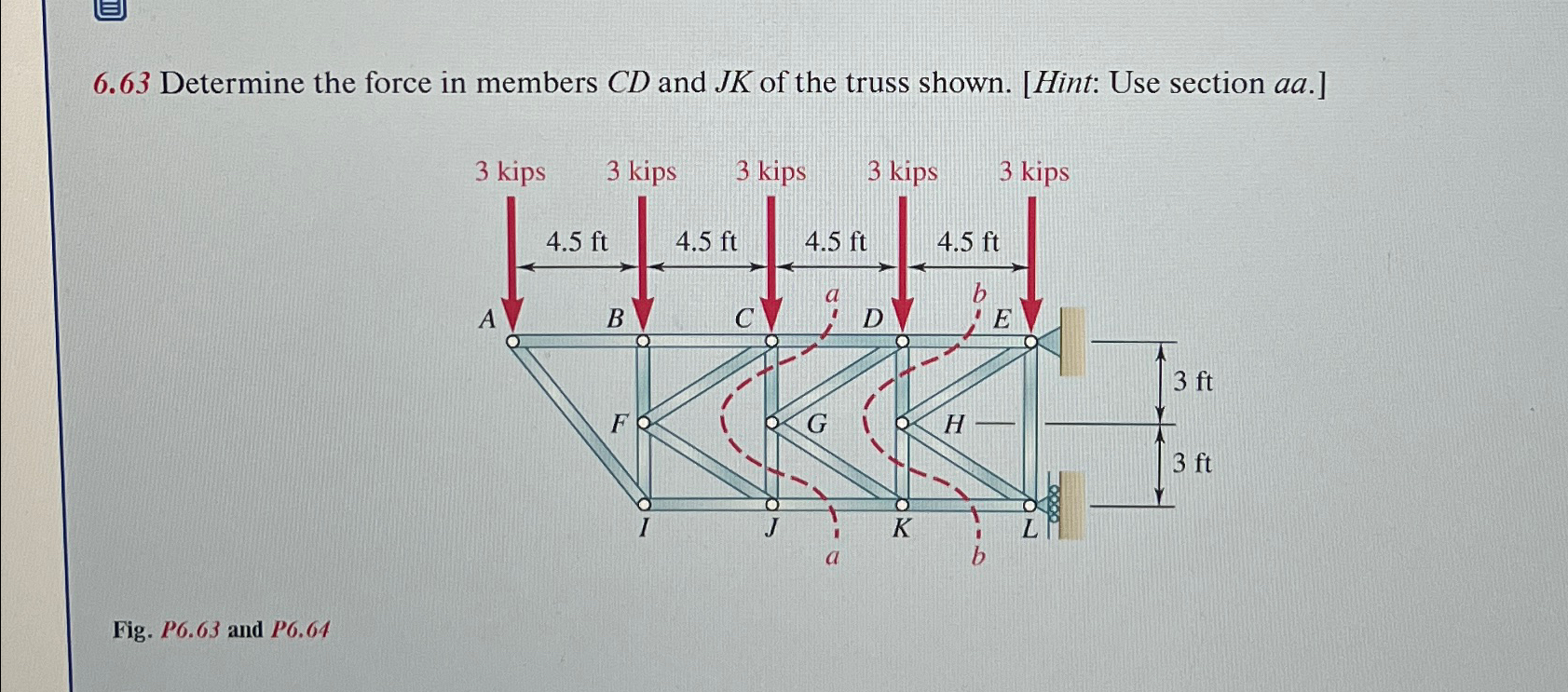 Solved 6.63 ﻿Determine the force in members CD ﻿and JK ﻿of | Chegg.com