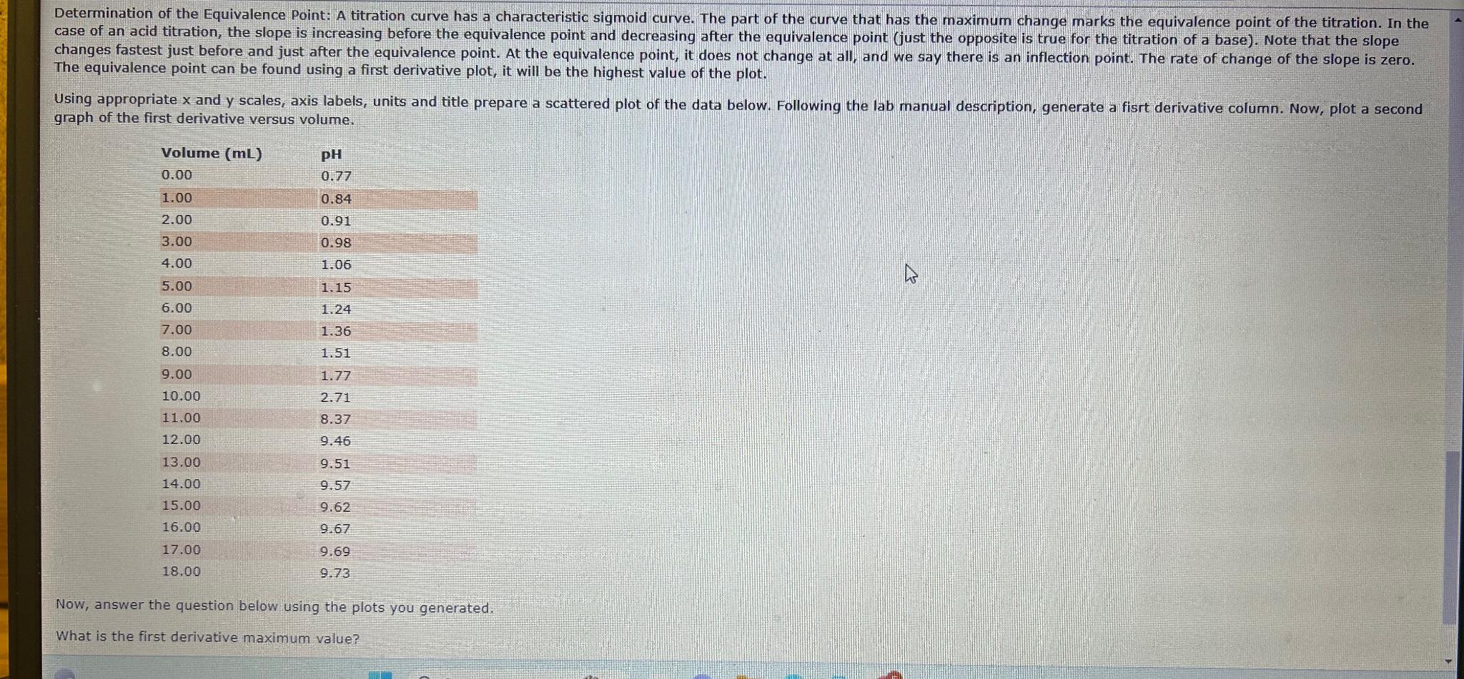 Solved The equivalence point can be found using a first | Chegg.com