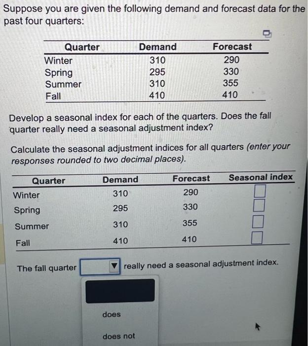 Suppose you are given the following demand and | Chegg.com