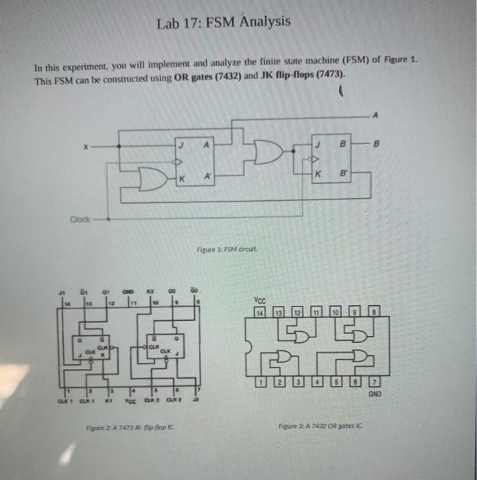 Lab 17: FSM Analysis In this experiment, you will | Chegg.com