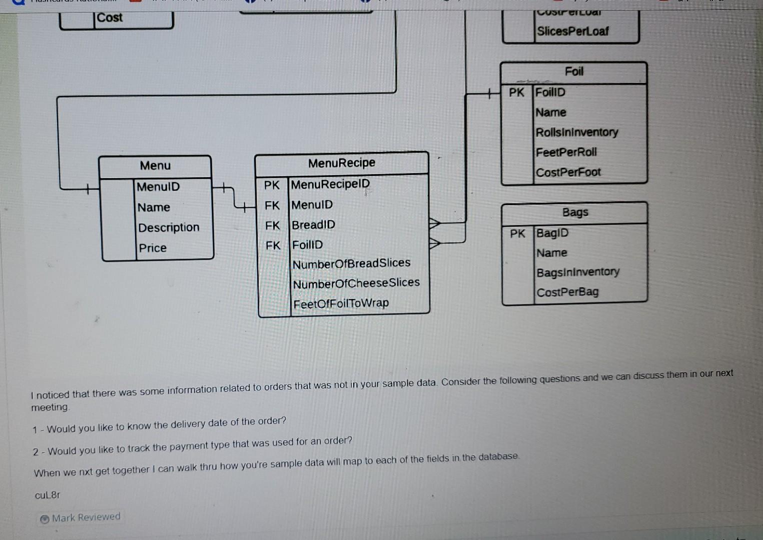 Solved Hi, would you please help me do the critique and do | Chegg.com
