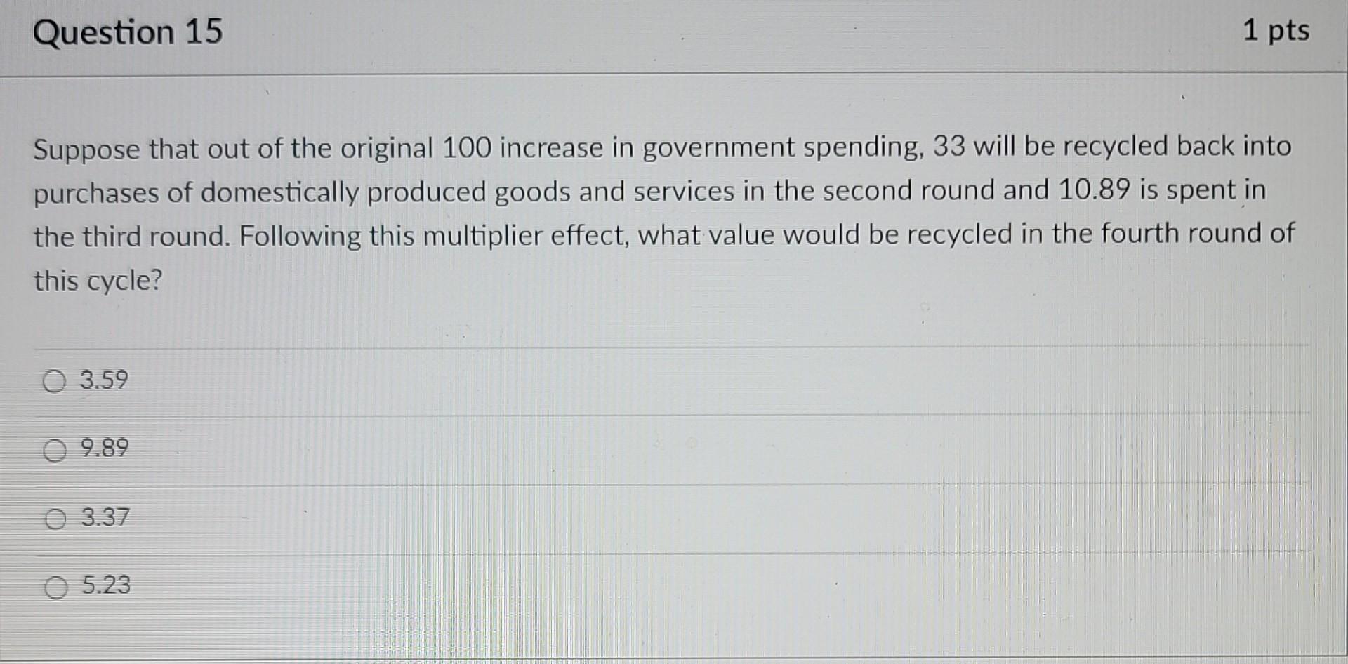 Solved Suppose that out of the original 100 increase in | Chegg.com