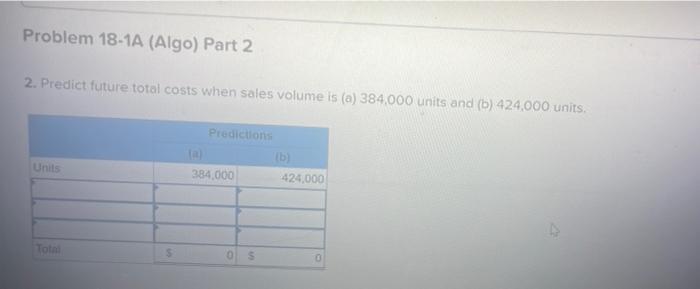 Solved Required information Problem 18-1A (Algo) Measuring | Chegg.com