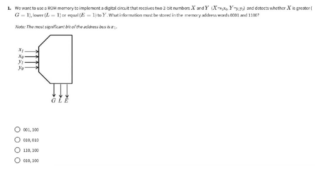 We want to use a ROM memory to implement a digital | Chegg.com
