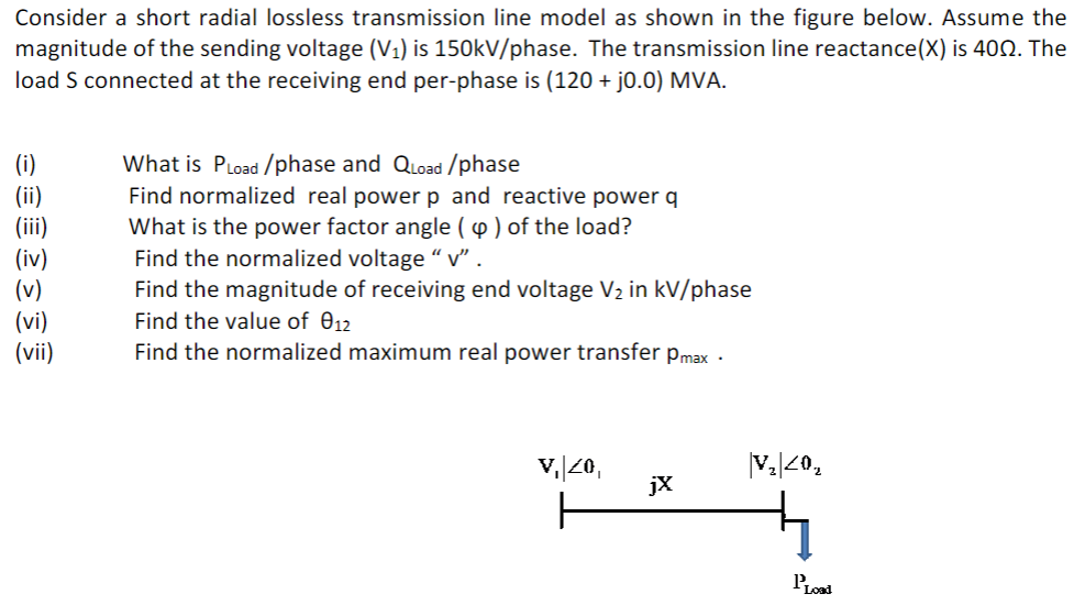 Solved Consider a short radial lossless transmission line | Chegg.com