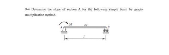 Solved 9-4 Determine the slope of section A for the | Chegg.com