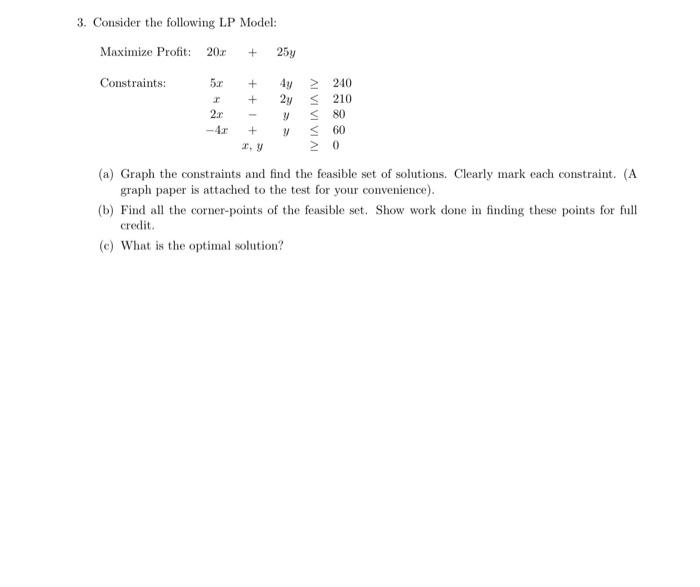 Solved 3. Consider the following LP Model: Maximize Profit: | Chegg.com