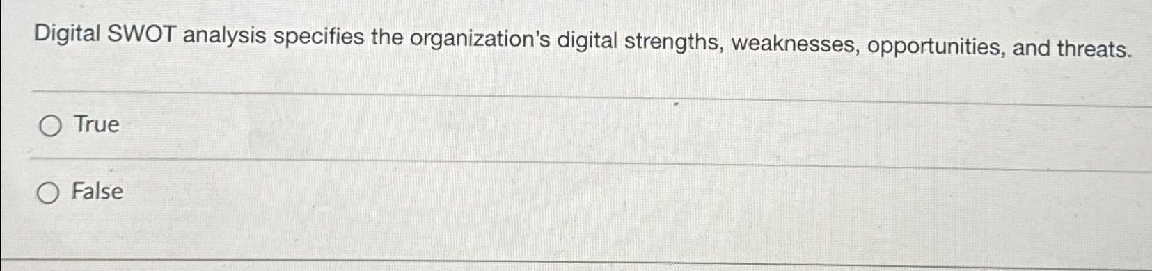 Solved Digital SWOT analysis specifies the organization's | Chegg.com