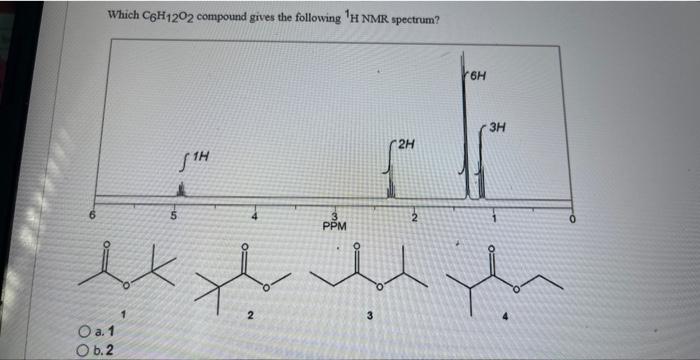 Solved Which C6H12O2 compound gives the following 1H NMR | Chegg.com
