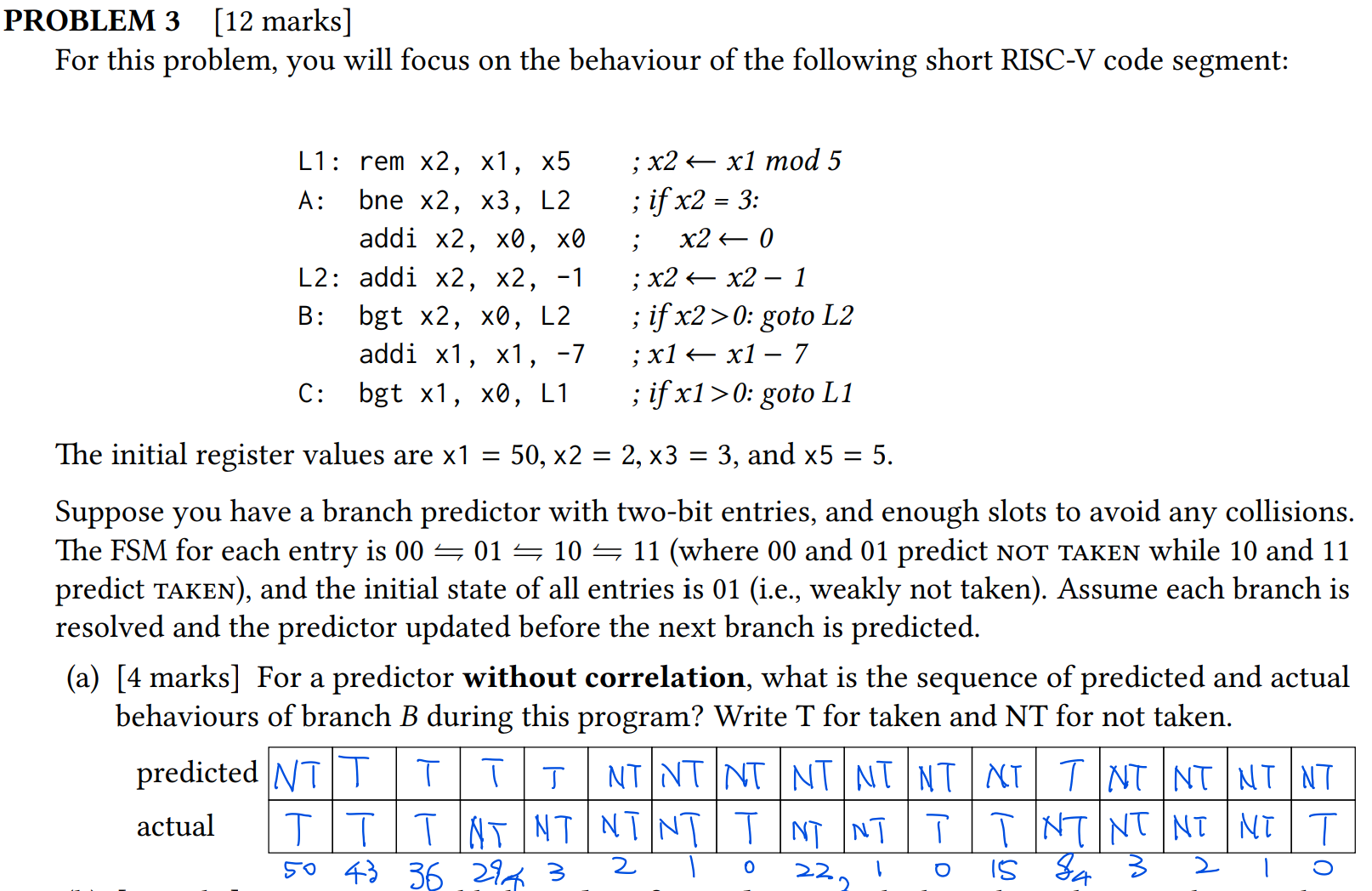 Solved ROBLEM 3 [12 marks] For this problem, you will focus | Chegg.com