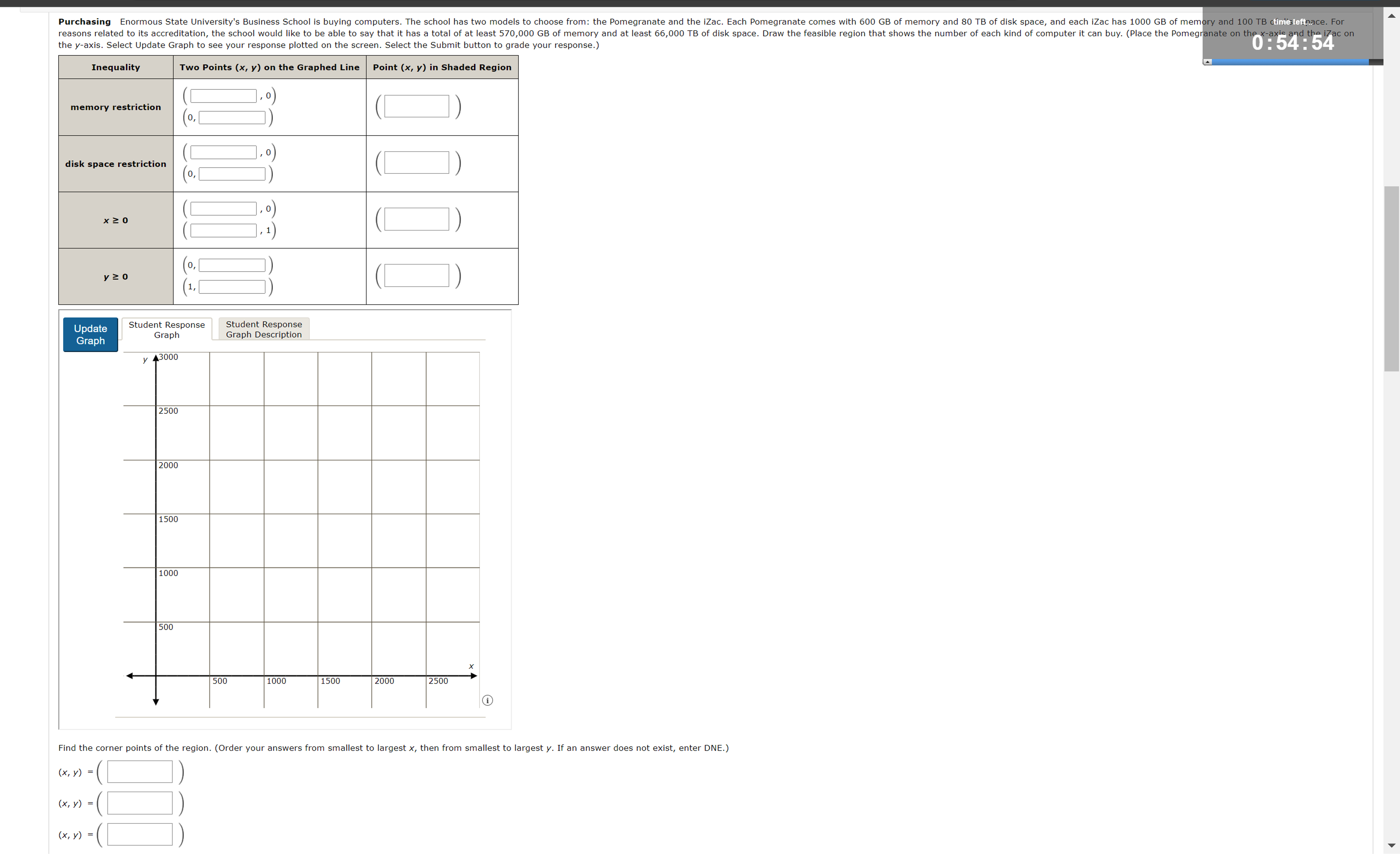Solved the y-axis. Select Update Graph to see your response | Chegg.com
