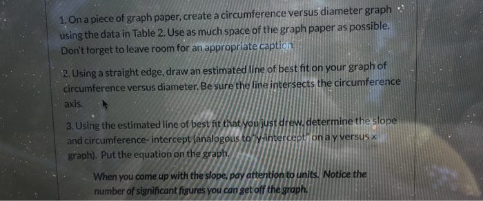1. On a piece of graph paper, create a circumference | Chegg.com