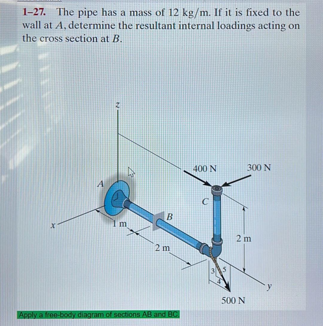 Solved *1-27. The pipe has a mass of 12 kg/m. If it is fixed | Chegg.com