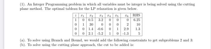 Solved (1). An Integer Programming problem in which all | Chegg.com