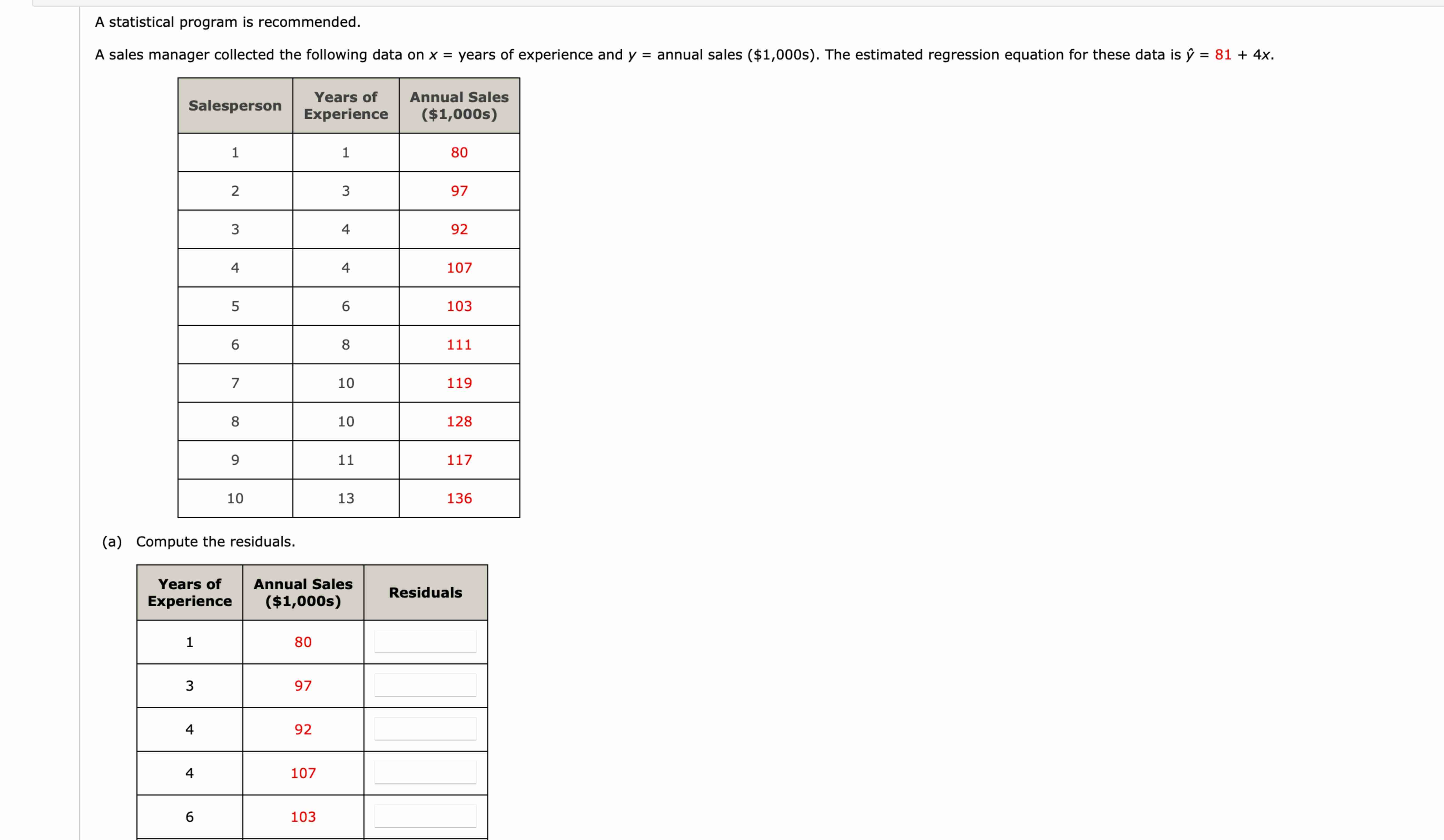 Solved A statistical program is ﻿recommended.A sales manager | Chegg.com