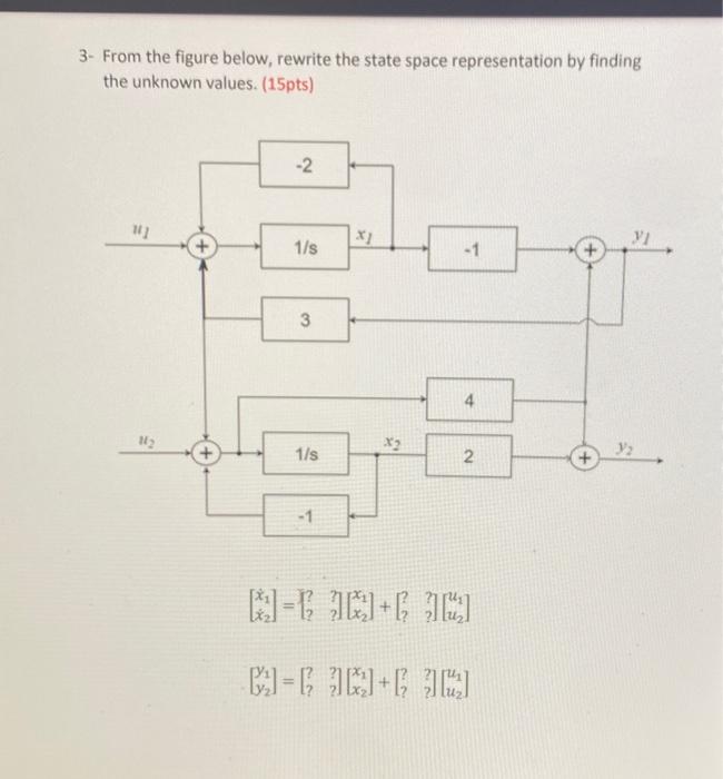 Solved 3- From the figure below, rewrite the state space | Chegg.com