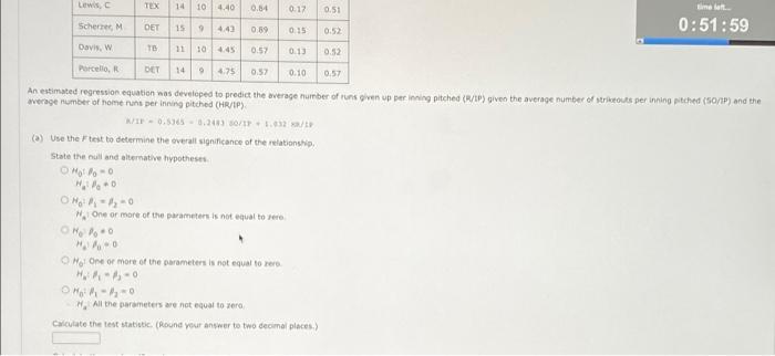 Solved Data showing the values of several pitching | Chegg.com