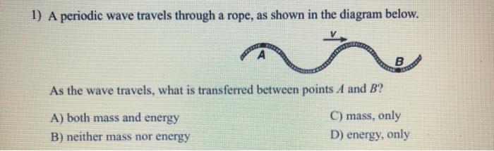Solved 1) A periodic wave travels through a rope, as shown | Chegg.com