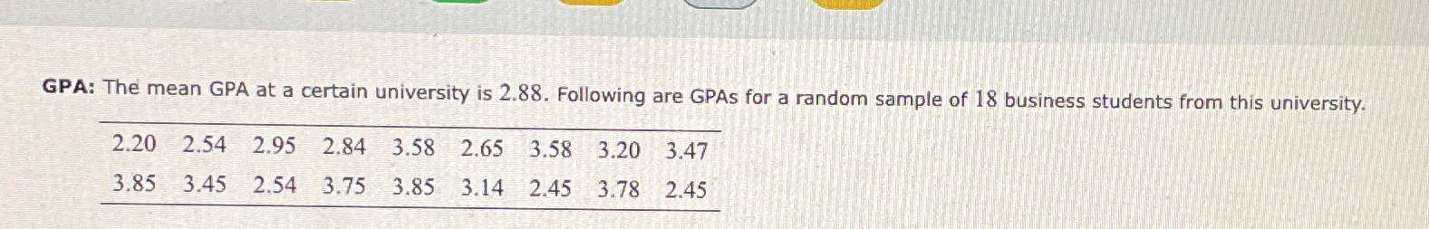 Solved GPA: The mean GPA at a certain university is 2.88 . | Chegg.com