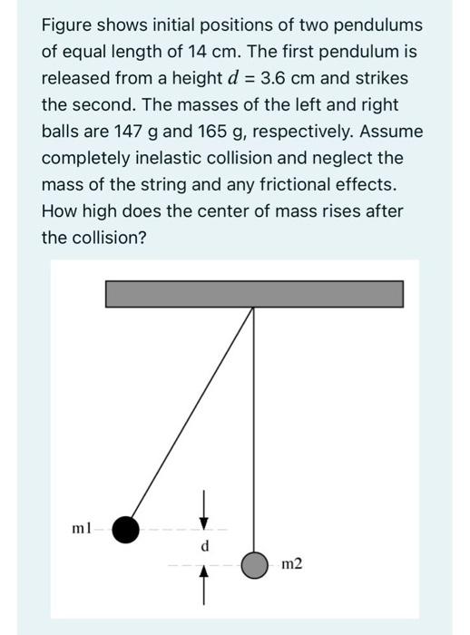 Solved Figure shows initial positions of two pendulums of | Chegg.com