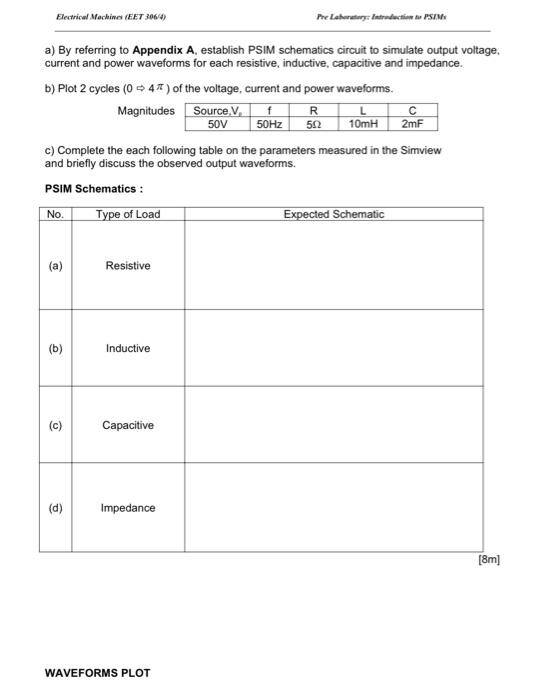 (b) Ability to use PSIM simulation tools for analytic | Chegg.com