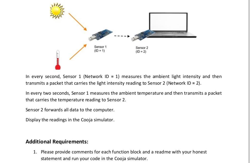 In every second, Sensor 1 (Network ID =1 ) measures | Chegg.com