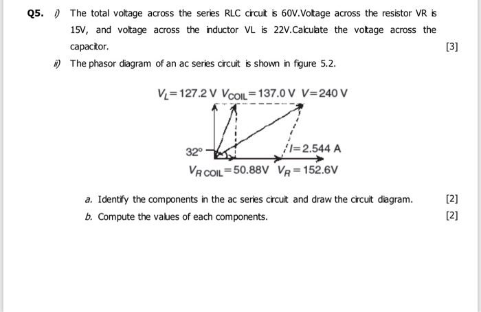 Solved Q5.1 The total voltage across the series RLC circuit | Chegg.com