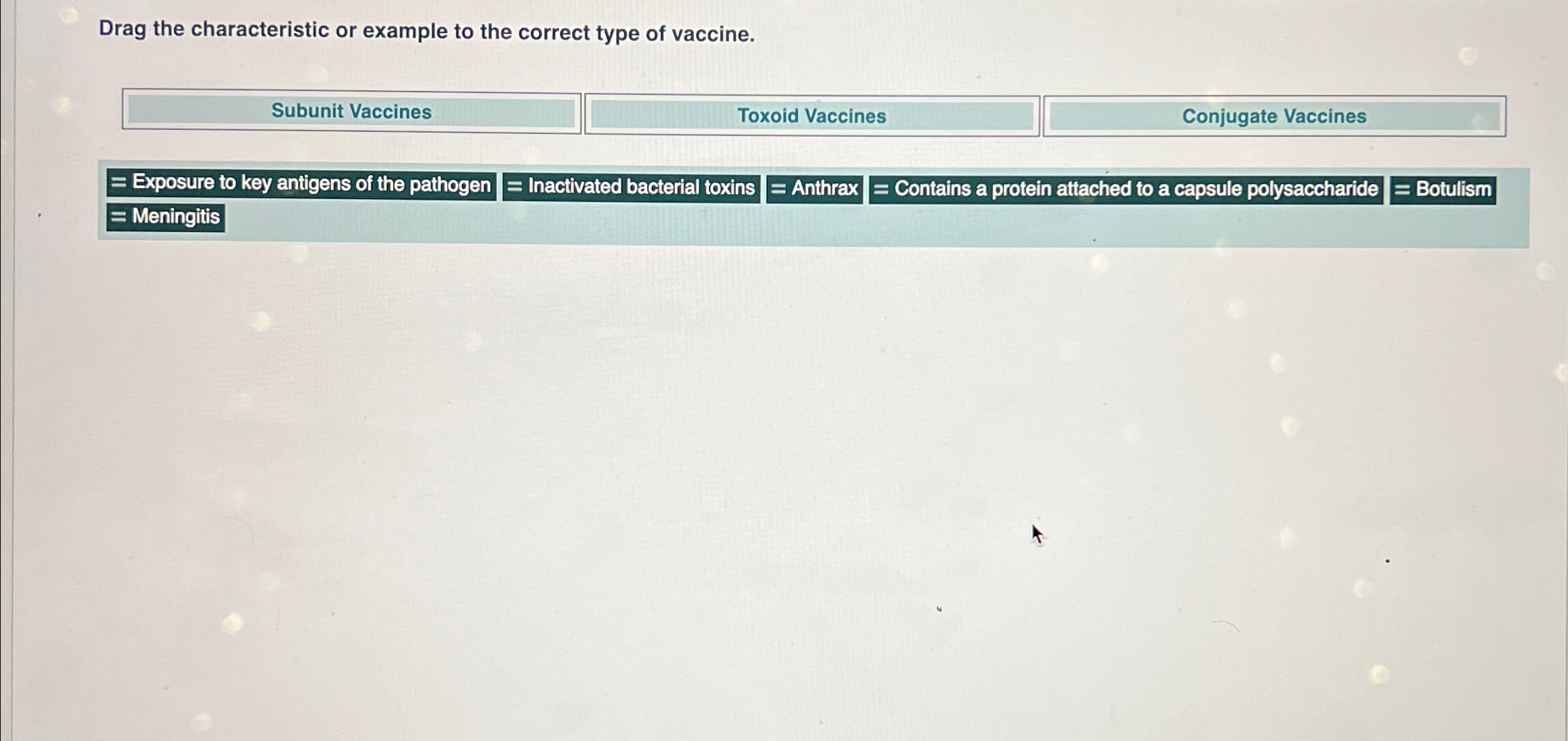 Solved Drag the characteristic or example to the correct | Chegg.com