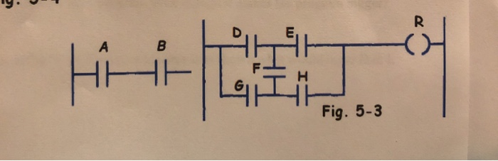 Solved Correctly draw the program Fig. 5-3 and program it so | Chegg.com