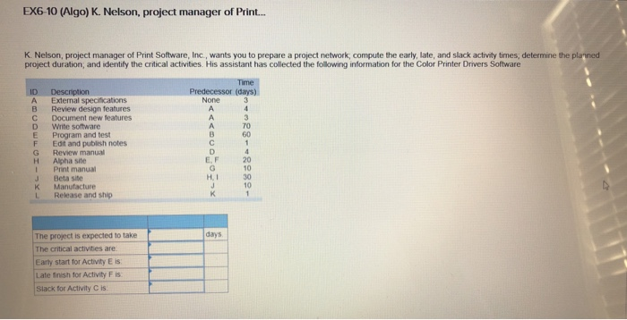 Solved EX6-10 (Algo) K. Nelson, project manager of Print... | Chegg.com