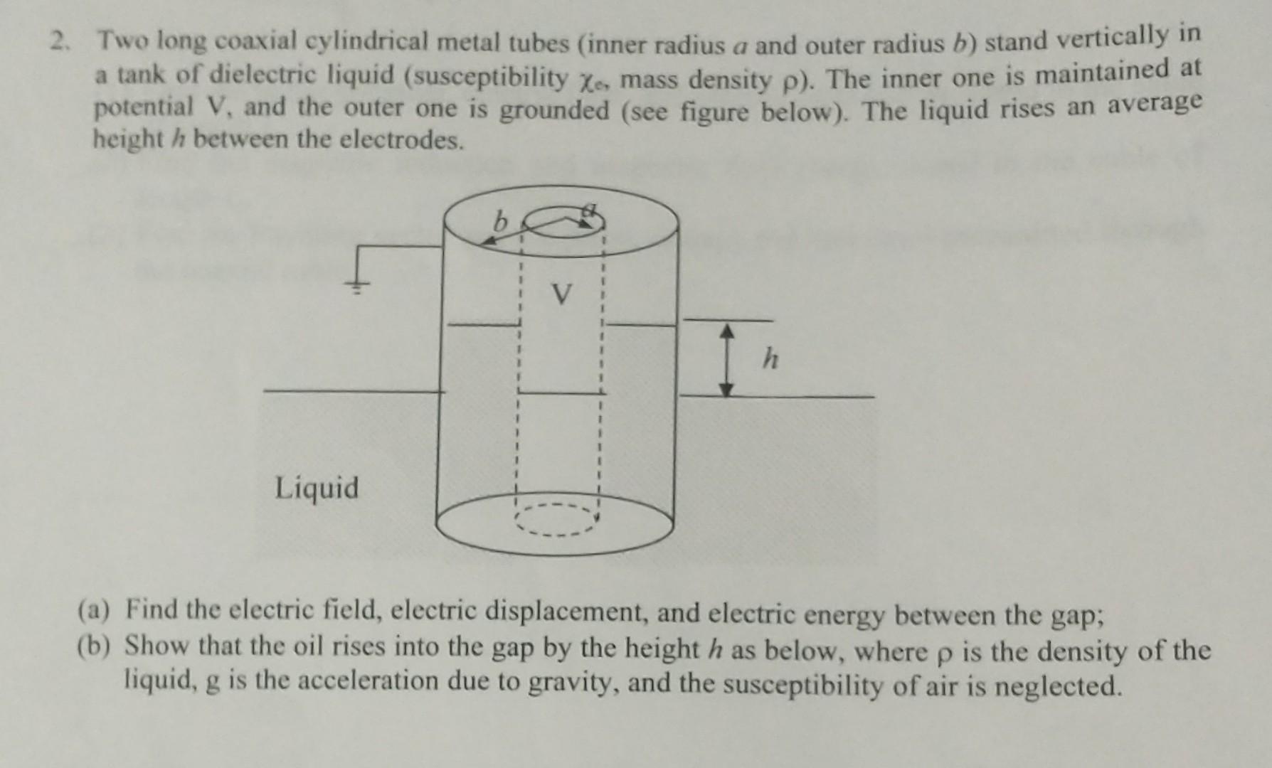 Solved 2. Two long coaxial cylindrical metal tubes (inner | Chegg.com