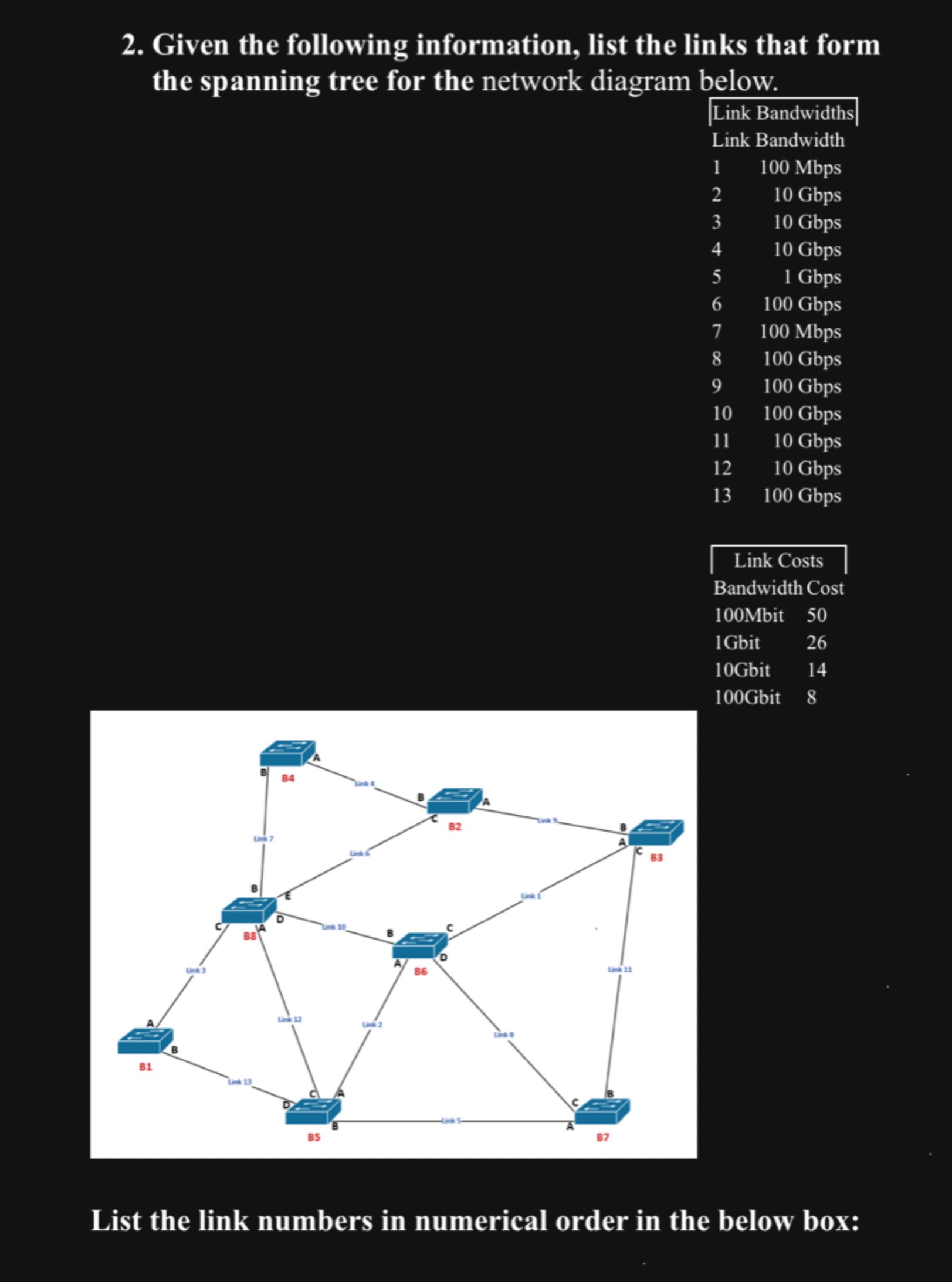 Solved Given the following information, list the links that | Chegg.com