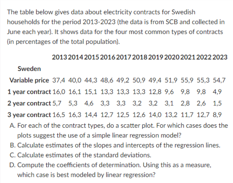 Solved I need to answer this question for my assignment | Chegg.com