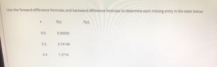 Solved Use the forward-difference formulas and | Chegg.com