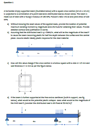 Solved Question 1A horizontal simply supported beam | Chegg.com