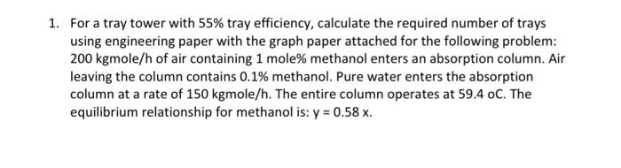 Solved For a tray tower with 55% tray efficiency, calculate | Chegg.com
