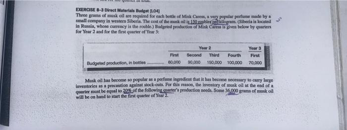 Solved EXERCisE 8-3 Diroet Materials Budget [Lo4] Three | Chegg.com