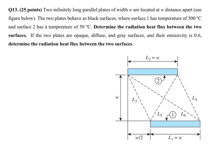 Solved Q13. (25 points) Two infinitely long parallel plates | Chegg.com