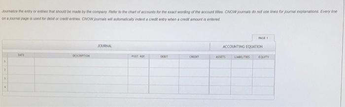 Solved The following data were accumulated for use in | Chegg.com