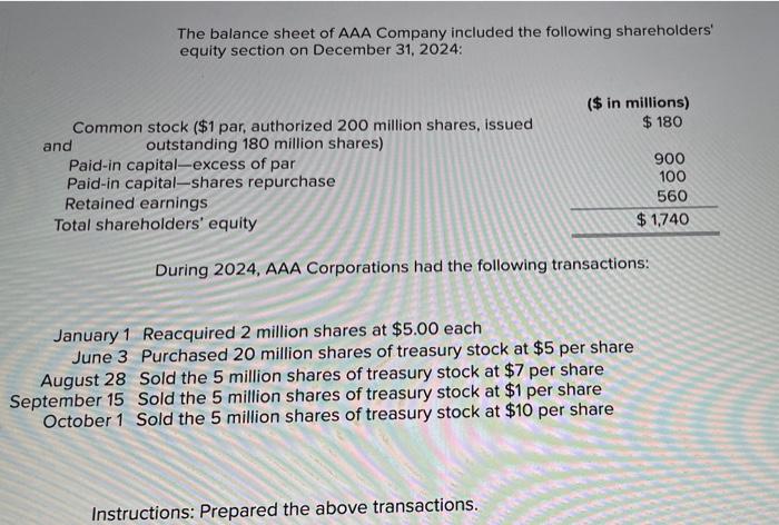 Solved The balance sheet of AAA Company included the | Chegg.com
