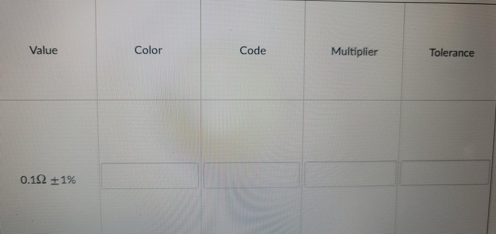 Solved Value Color Code Multiplier Tolerance 0.192 +1% | Chegg.com