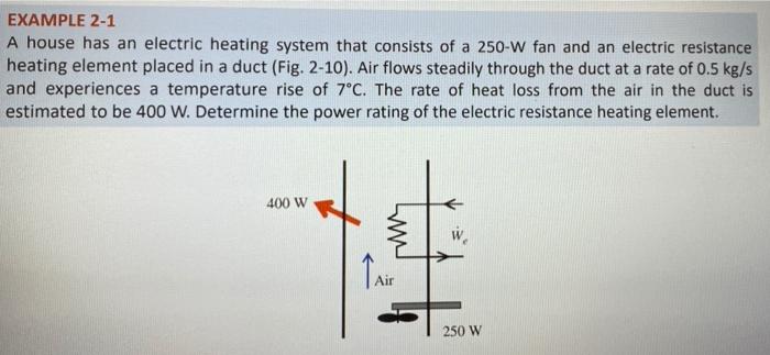 Solved EXAMPLE 2-1 A house has an electric heating system | Chegg.com