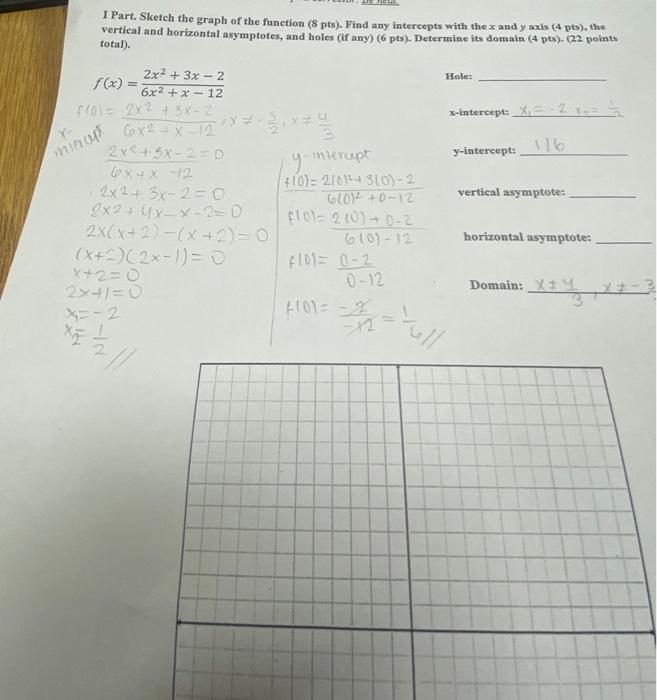 Solved I Part. Sketch the graph of the function (8 pts). | Chegg.com